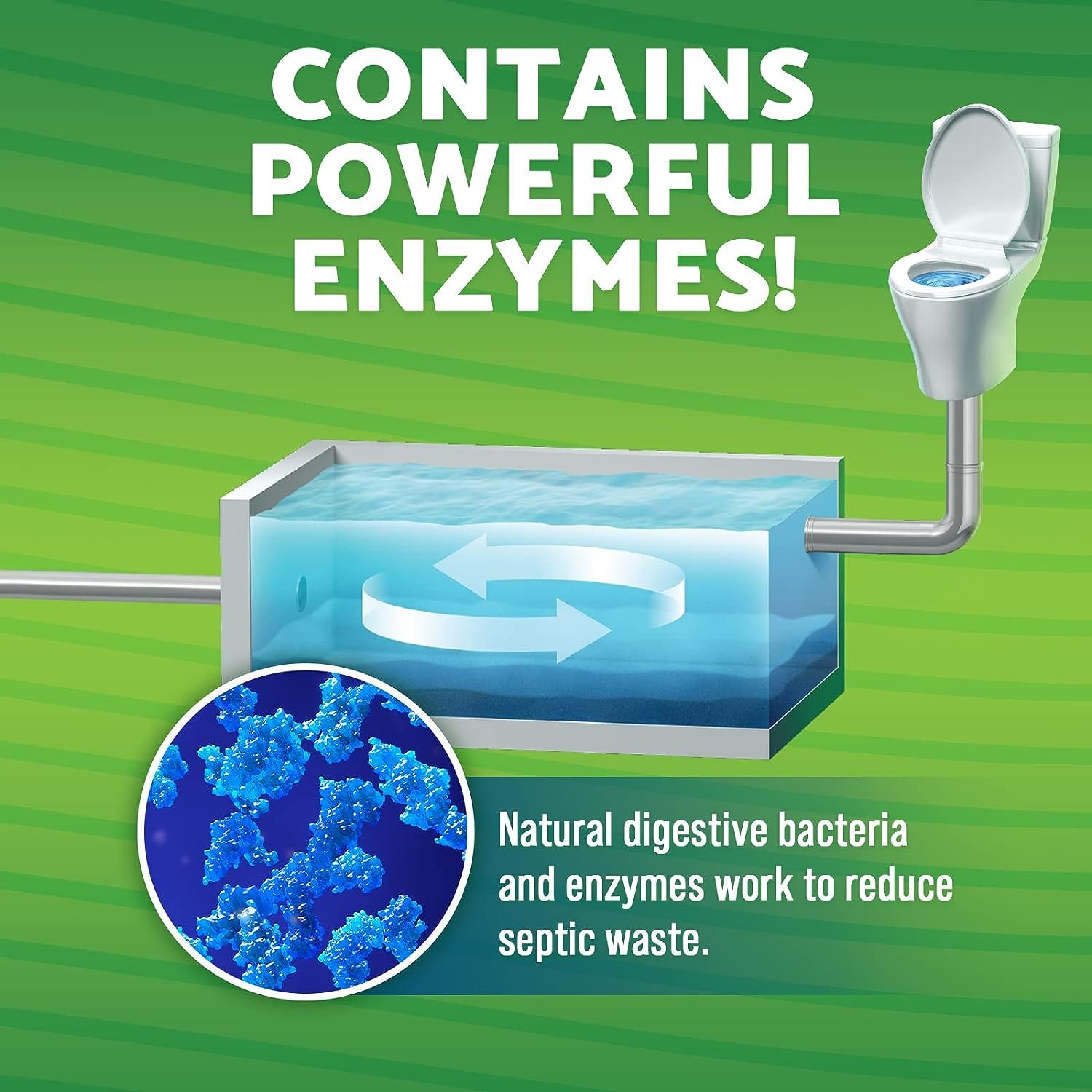 Green Gobbler Septic Saver Liquid Septic Tank Treatment Review - Septic ...