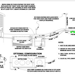 How To Vent A Septic Tank? - Septic Tank Servicing