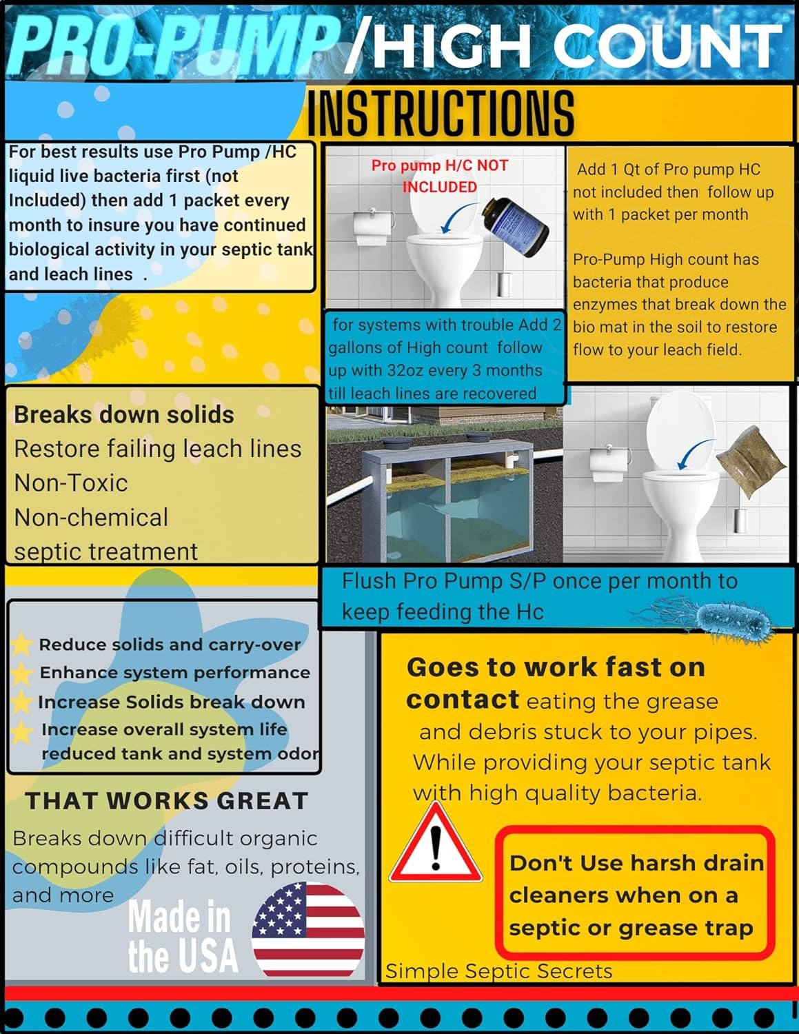 Simply CB Pro-pump/SP Review - Septic Tank Servicing